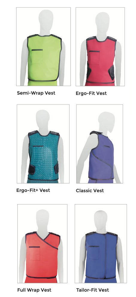 Sizing Chart - Amray Group